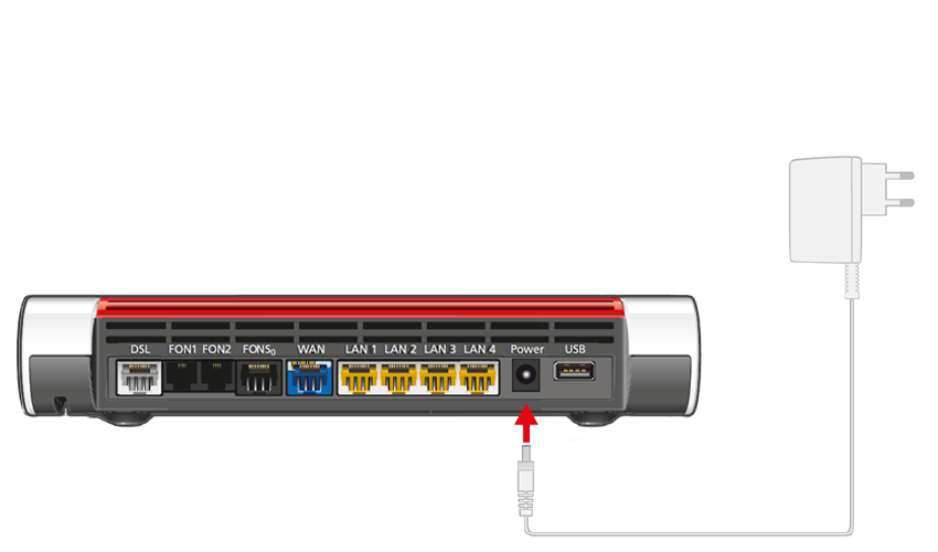 FRITZ!Box 7590 - Digihero